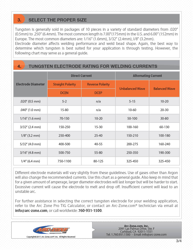 Selecting the Right Tungsten Electrode